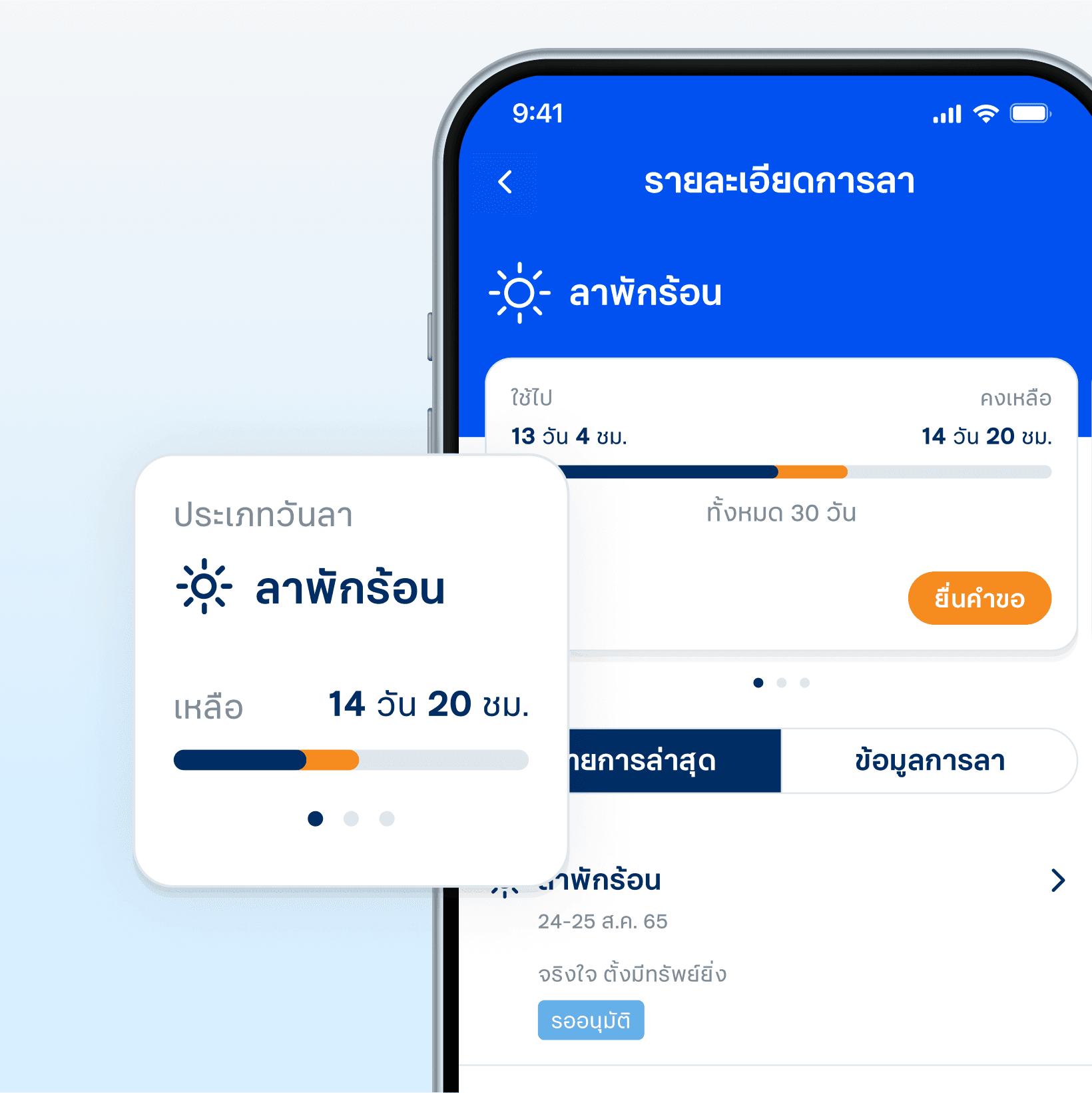 ttb spark | จุดไอเดีย...ให้ทุกสิ่งเป็นจริงได้