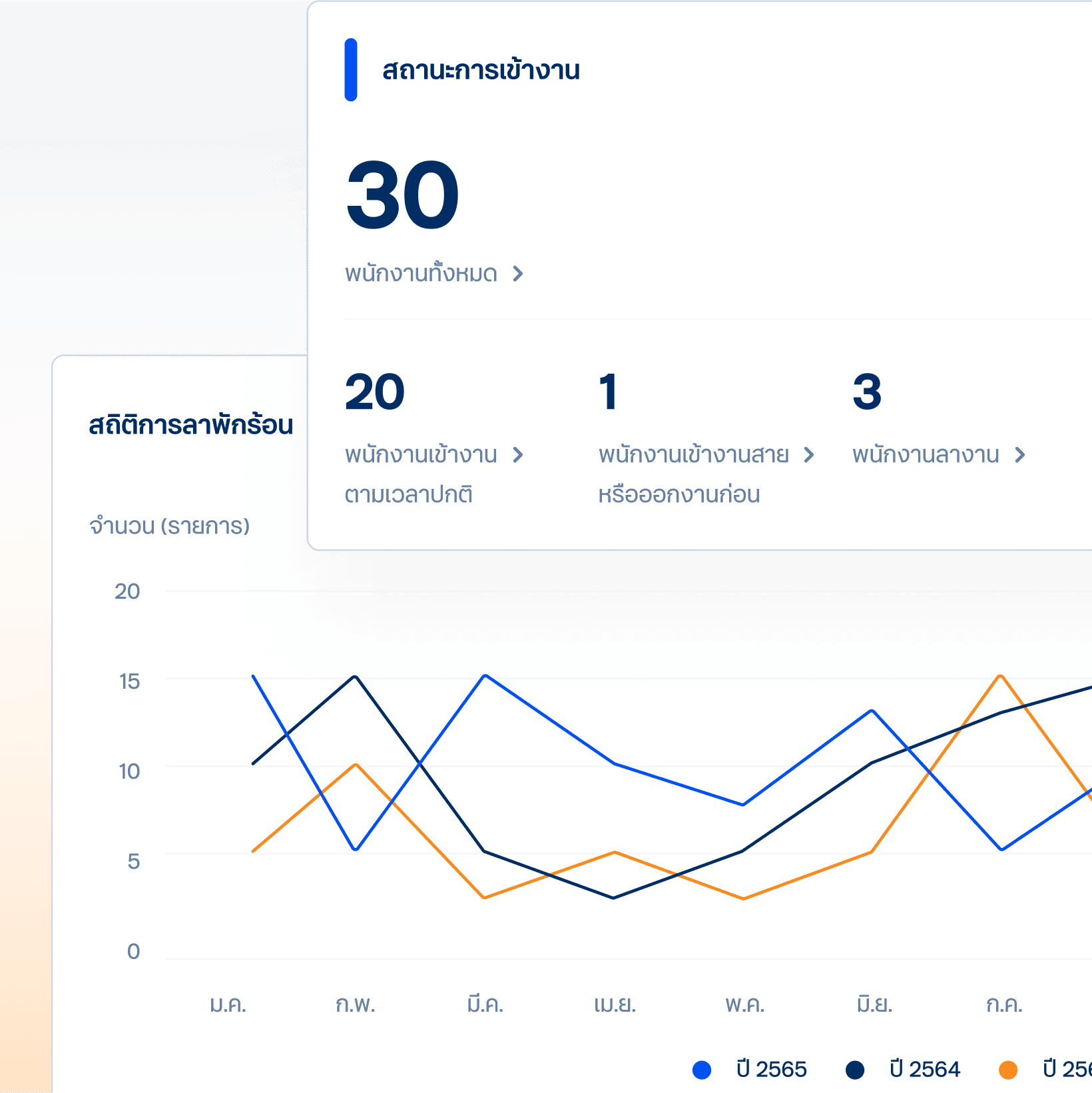 ttb spark | จุดไอเดีย...ให้ทุกสิ่งเป็นจริงได้